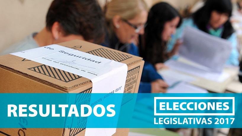Resultados oficiales de las elecciones PASO 2017 en Tucumán - Tucumán ... Resultados oficiales de las elecciones PASO 2017 en Tucumán - Tucumán ...