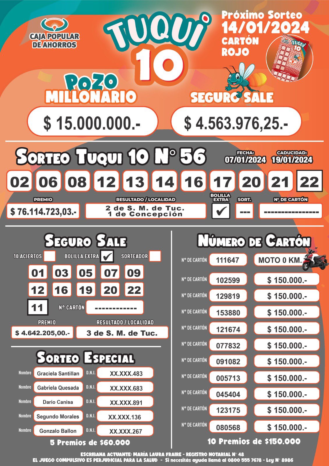 De qué localidades de Tucumán son los tres ganadores del Tuqui 10 ...